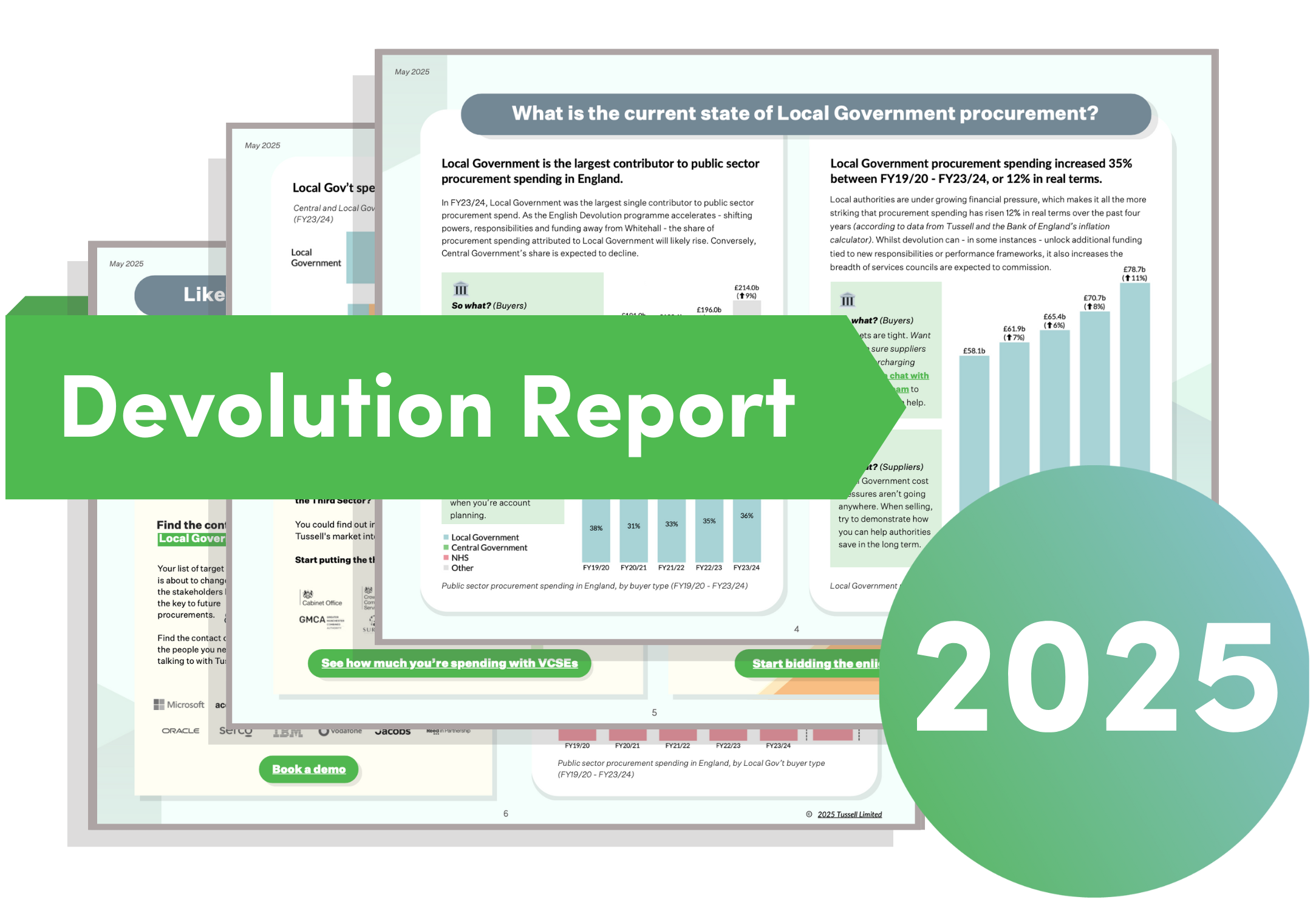 English Devolution Report (2025)